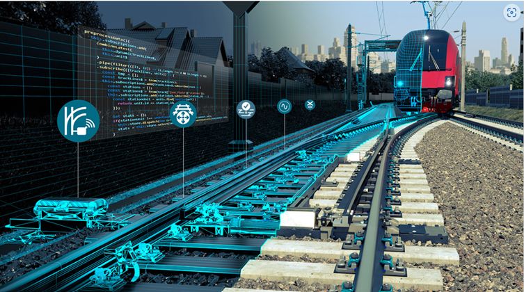 Iris Aerial Innovations