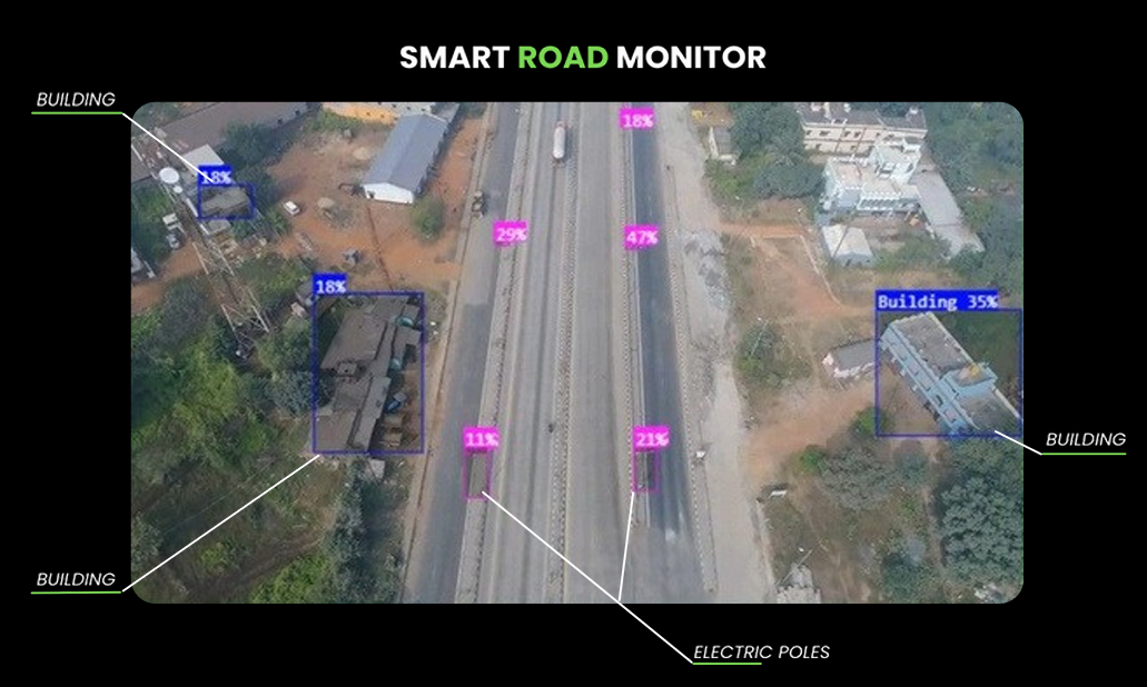 Iris Aerial Innovations